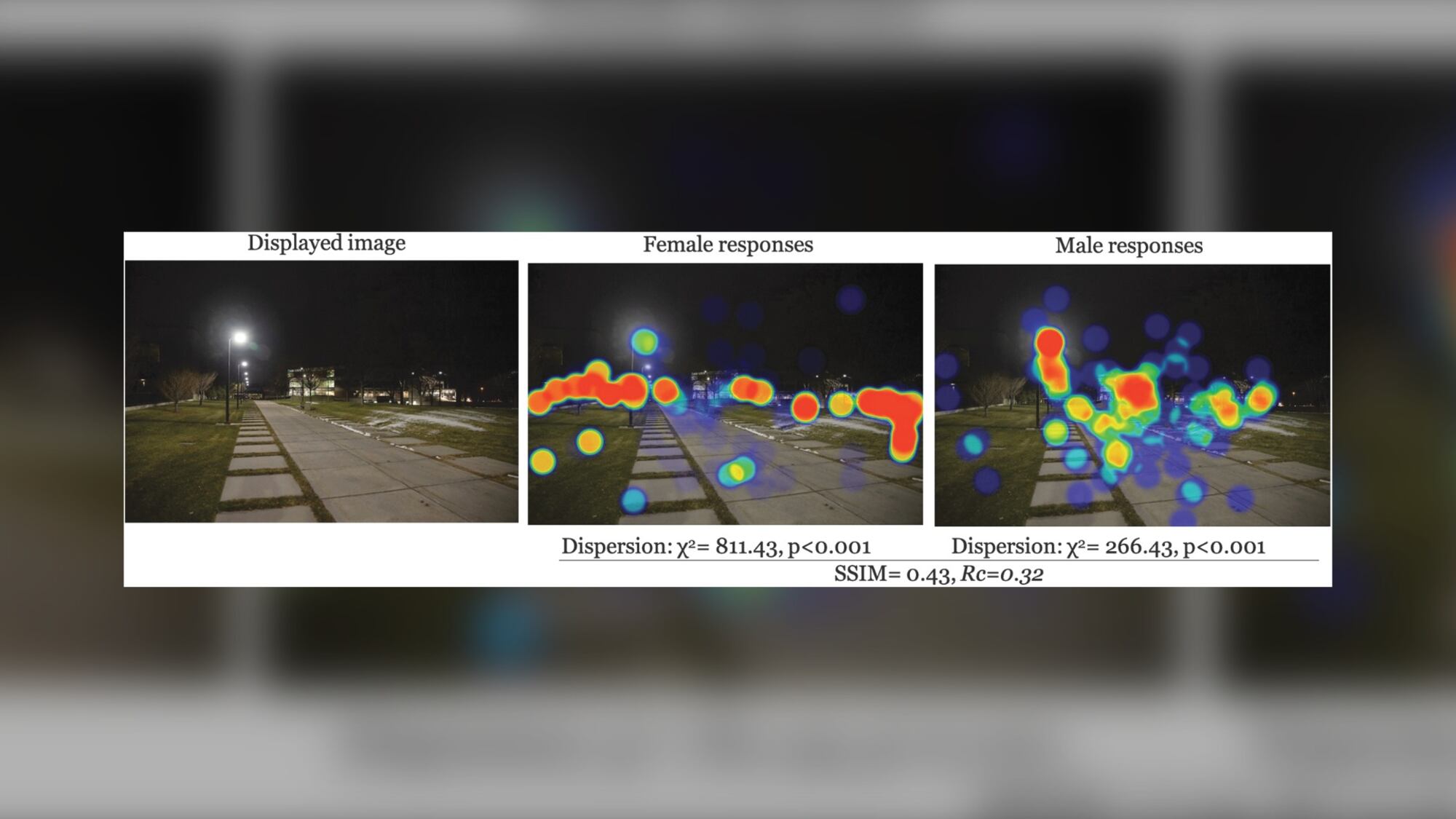 Heat maps capture hard truth: Walking home at night is different for ...